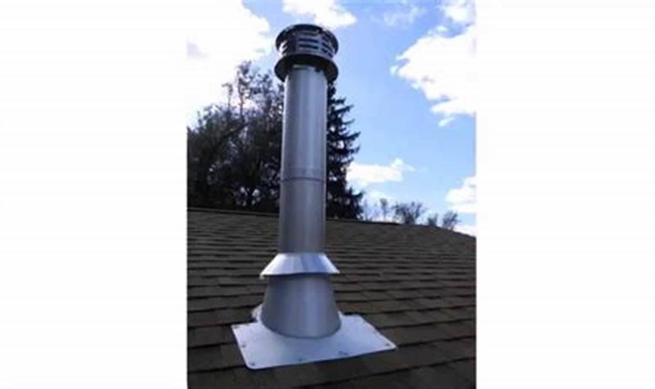 Complete Thru the Roof Chimney Kit: Install & Vent!