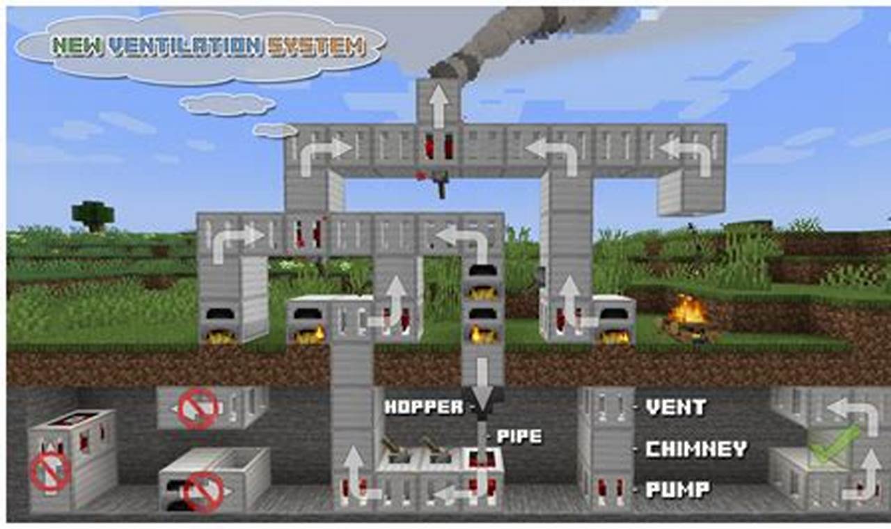 Advanced Minecraft Chimneys: Design & Build Guide
