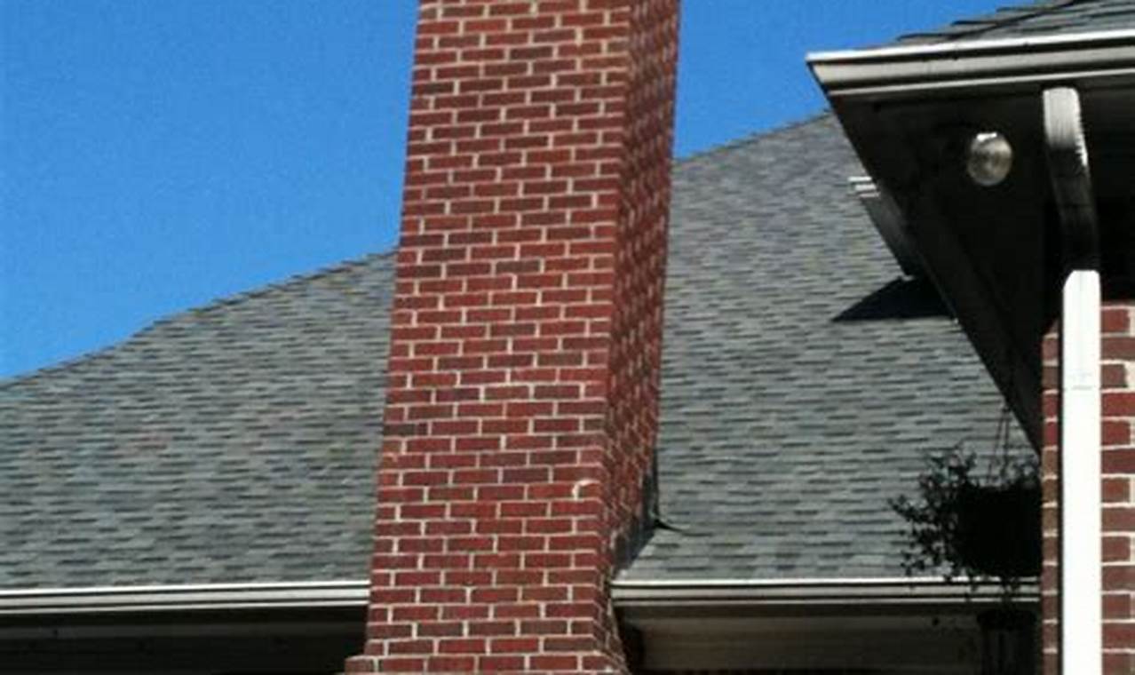 Buy Chimney Bricks Online: Types, Cost & Installation