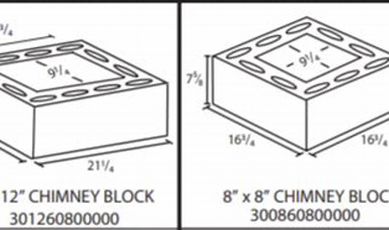 Chimney Block Sizes: Find the Perfect Fit! Guide