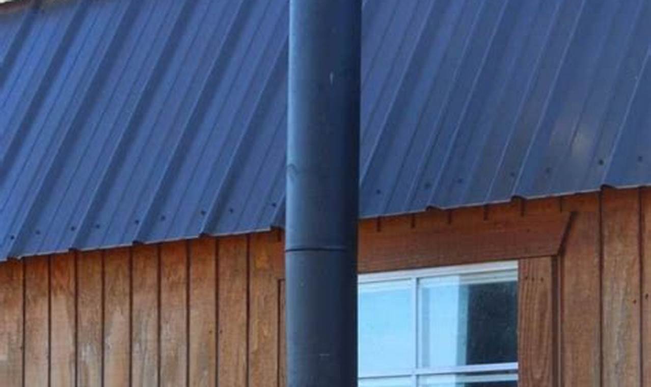 Wood Stove Chimney Pipes Safe Venting Solutions