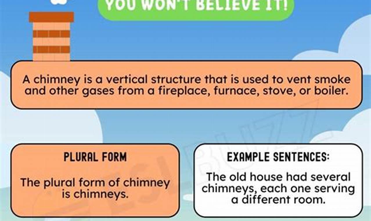 What are Chimneys? Plural Usage & Chimney Work