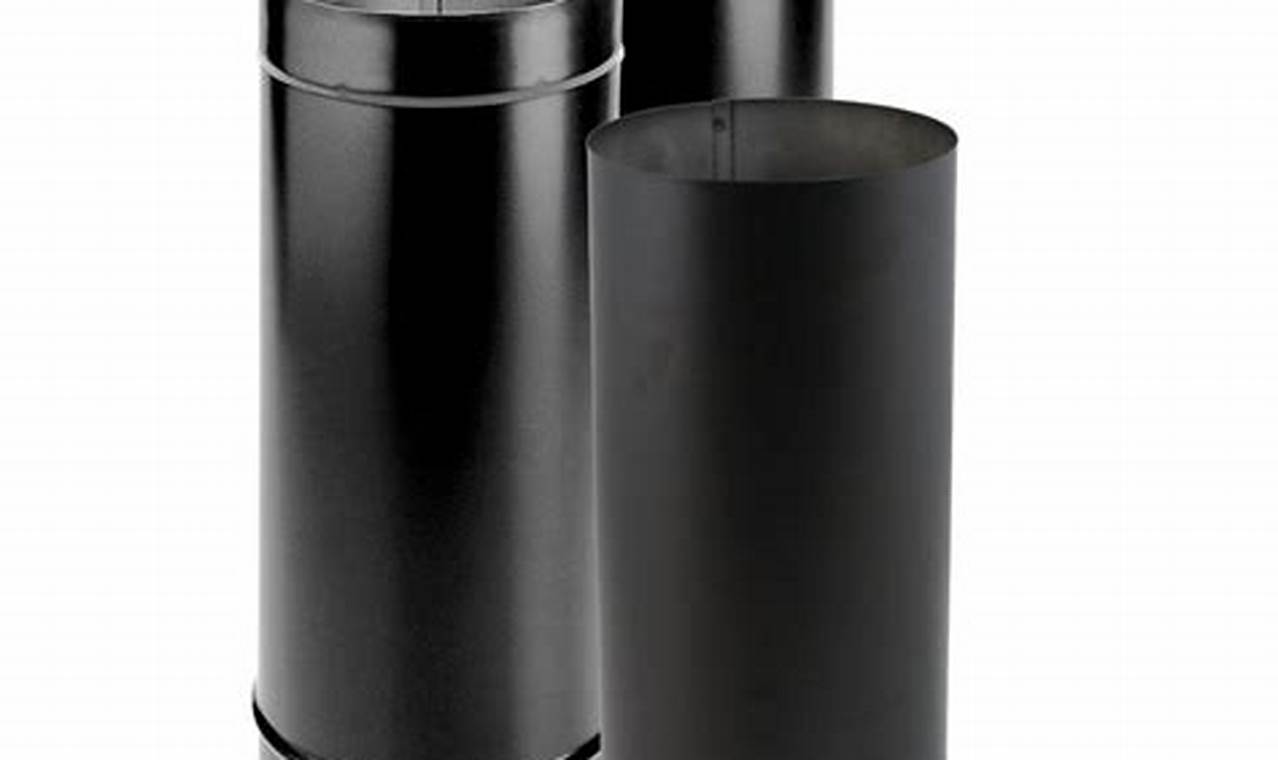 Venting with 6 Inch Chimney Pipe: Sizing & Safety