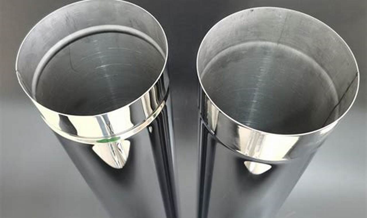 Adjustable Telescopic Chimney Pipe: Features & Safety